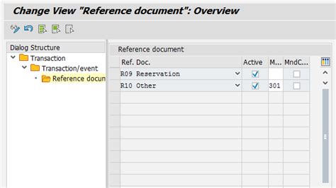 Solved Po Reference For Transfer Posting Is Missing Sap Community