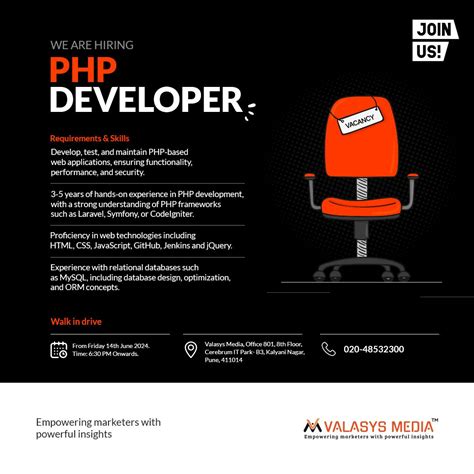 Valasys Media On Linkedin Hiring Phpdeveloper Careeropportunity