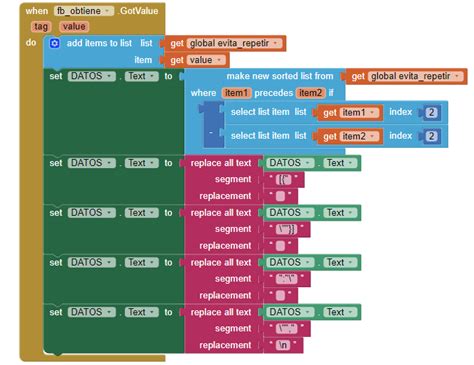 How Do You Sort A List Of Lists By Date Mit App Inventor Help Mit App Inventor Community