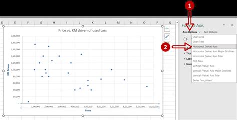 How To Add Tick Marks In An Excel Graph SpreadCheaters