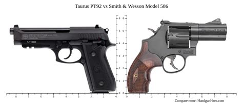 Taurus PT Vs Smith Wesson Model Size Comparison Handgun Hero