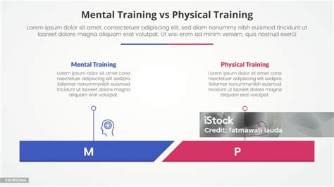 정신 대 신체 훈련 비교 플랫 스타일의 가로 막대가 백분율로 표시된 슬라이드 프레젠테이션에 대한 반대 인포그래픽 개념 Mental Wellbeing에 대한 스톡 벡터 아트