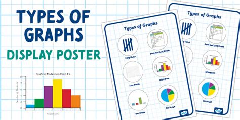 Types Of Graphs Display Poster Teacher Made Twinkl