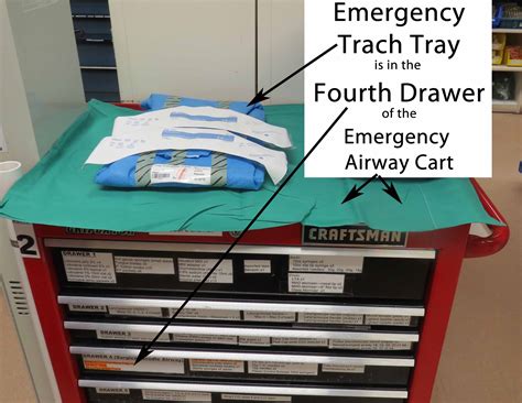 Emergency Tracheotomy Tray Iowa Head And Neck Protocols Carver College Of Medicine The