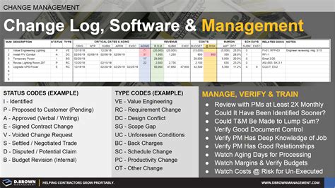 Change Tracking Log Management