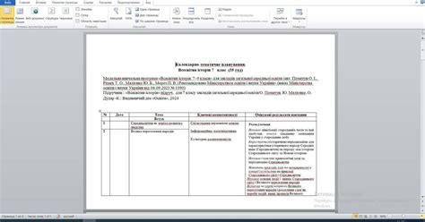 Календарно тематичне планування Всесвітня історія 7 клас за О Пометун КТП Всесвітня історія