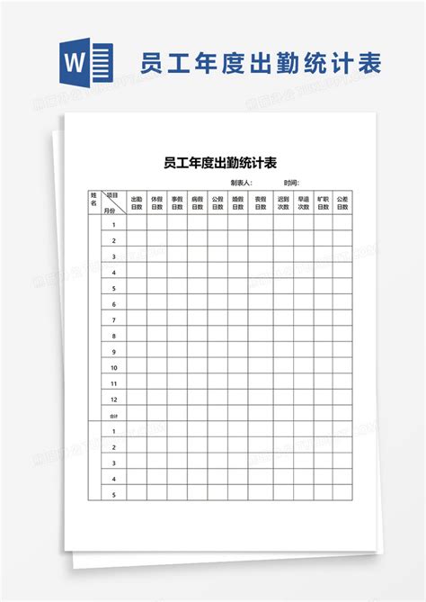 员工年度出勤统计表28Word模板下载 熊猫办公
