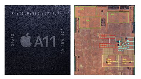 On Device Machine Learning In Ios Using Core Ml Swift Neural Engine