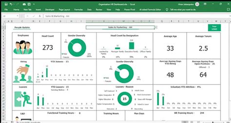 Professional Dashboard Creator In Ms Excel By Hirenjobanputra Fiverr