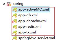 Spring MVC 核心处理流程 spring mvc 配置相关核心类 以及 流程 CSDN博客