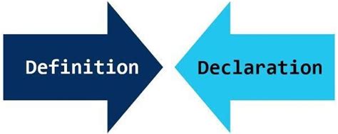 Eric Osama On Linkedin What Is The Difference Between Declaring A