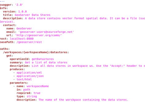 Ive Found Yaml Files Describing Geoserver Configuration Rest Api On