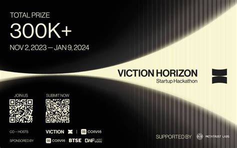 Metatrust Labs On Linkedin Hackathon Developers Innovators Entrepreneurs