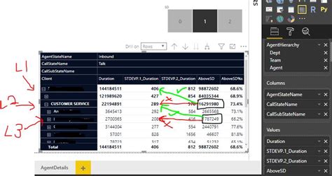 How To Compare Measure Value Against Aggregated Microsoft Fabric Community