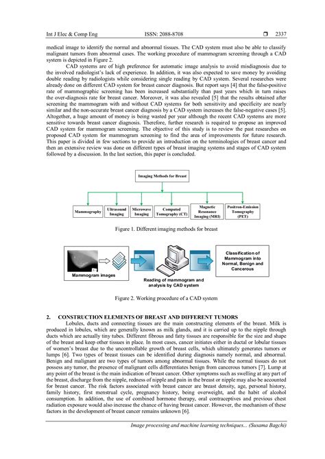 Image Processing And Machine Learning Techniques Used In Computer Aided Detection System For