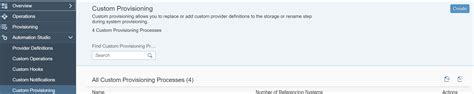 Custom Ase Database Refresh With Sap Landscape Man Sap Community