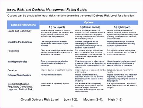 9 Work Plan Templates Excel Excel Templates