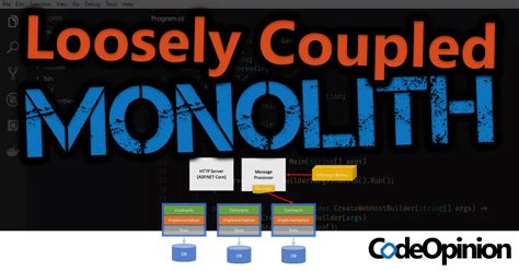 Loosely Coupled Monolith Codeopinion