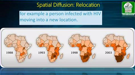 Spatial Interactionhuman Geography Pptx