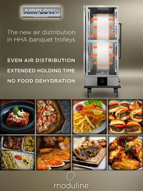 Moduline S R L On Linkedin Moduline Modulinesrl Airflow Airdistribution Holdingtime Food