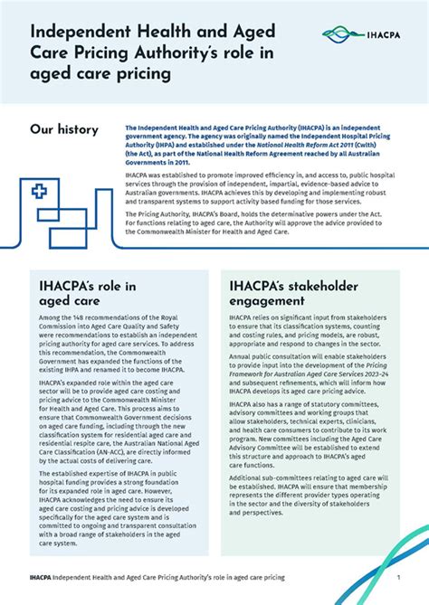 IHACPA S Role In Aged Care Pricing Fact Sheet Resources IHACPA