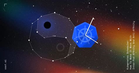 Kubernetes Scheduler How To Make It Work With Inter Pod Affinity And Anti Affinity Cast Ai