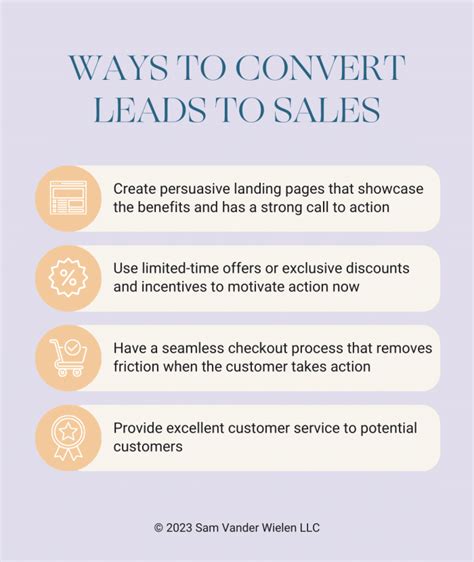 How To Build A Sales Funnel Sam Vander Wielen