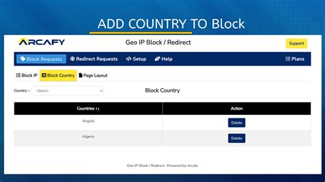 Geo Ip Blockredirect Supreme Block Redirect Fraud Ips Shopify