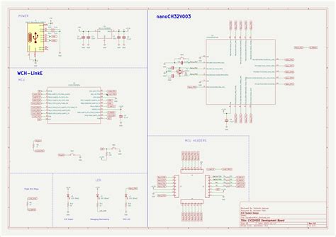 Vsdsquadronmini Vlsi System Design