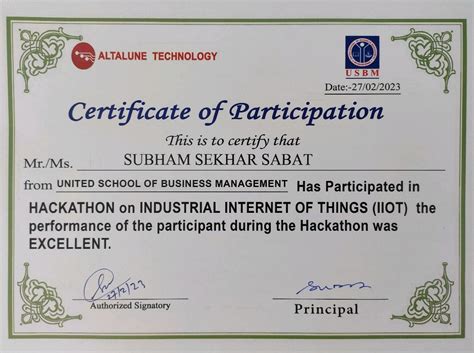 Subham Sekhar Sabat On Linkedin Folks Hackathon Industrialinternet