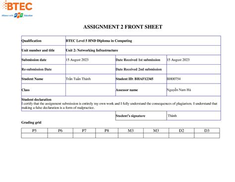 networking bh00754 tran tuan thanh asm2 1st assignment 2 front sheet