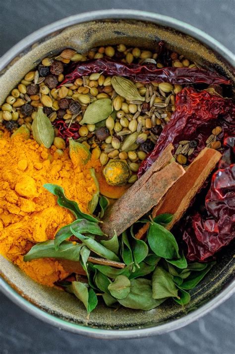 Homemade Madras Curry Powder Recipe