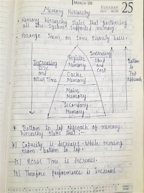 memory hierarchy pdf