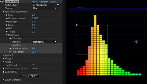 Trapcode Sound Keys 1 4 フラッシュバックジャパン