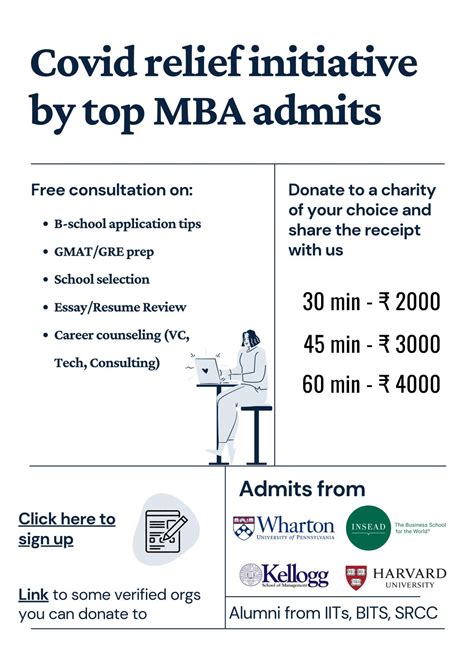 abhishek agrawal on linkedin great work we need such initiatives and creative thinking in the