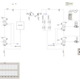 Construction Of HVDC DC Filter Mode Based On PSCAD EMTDC Download Scientific Diagram