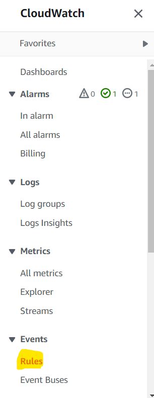 How To Schedule Lambda Functions To Run Automatically And Repeatedly Aws Shorts