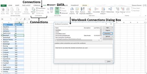 Excel To Excel Data Connection Word и Excel помощь в работе с программами