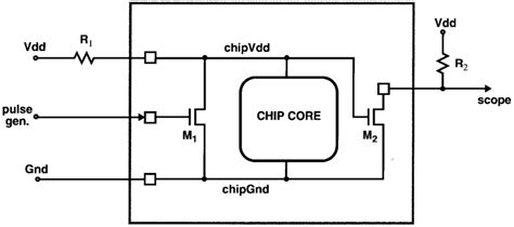 Noise Generation And Monitoring Circuits Download Scientific Diagram
