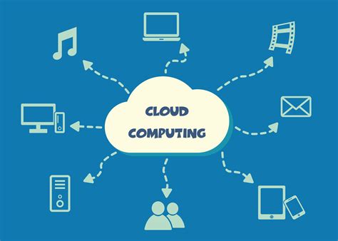Cloud Computing Symbol 630170 Vector Art At Vecteezy