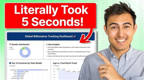 Best Ai Tools For Building Interactive Excel Dashboards In Seconds Geeky Gadgets