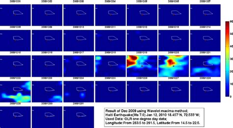 Wavelet Maxima Curves Based On Spatial Continuity Analysis Of December Download Scientific