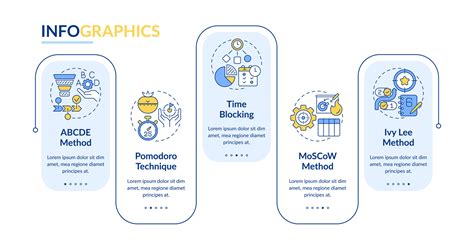 Prioritization Techniques Rectangle Infographic Template Task Management Data Visualization