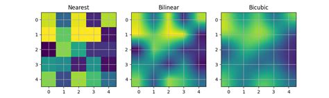 Image Demo Matplotlib 3 2 1 Documentation