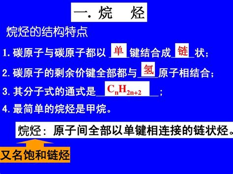 1 烃复习 Word文档在线阅读与下载 无忧文档