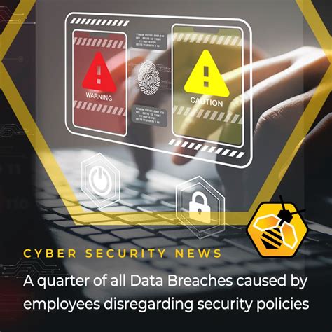 Bee It Solutions On Linkedin Cybersecurity Databreach Cyberattack Cyberthreat