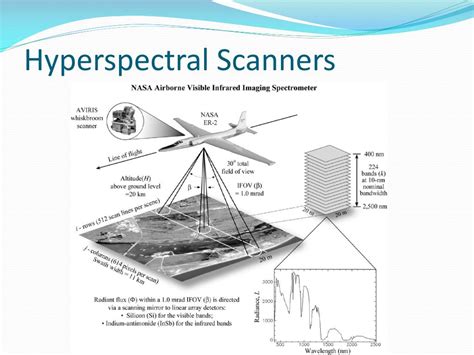 PPT Remote Sensing Scanners PowerPoint Presentation ID
