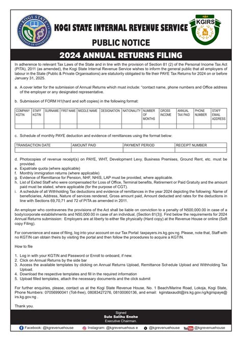 Policy Statement 021 Issued By The Independent Media And Policy
