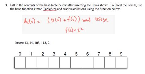 Solved 3 Fill In The Contents Of The Hash Table Below After