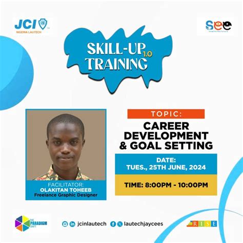 Ikeh Precious On Linkedin Reflection Growth Careerdevelopment Goalsetting Contentcreation